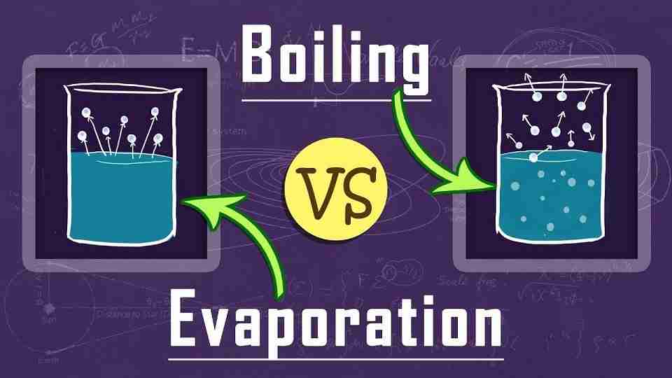 Evaporation and Boiling: Meaning, Differences, Factors Affecting ... Evaporation and Boiling: Meaning, Differences, Factors Affecting ...